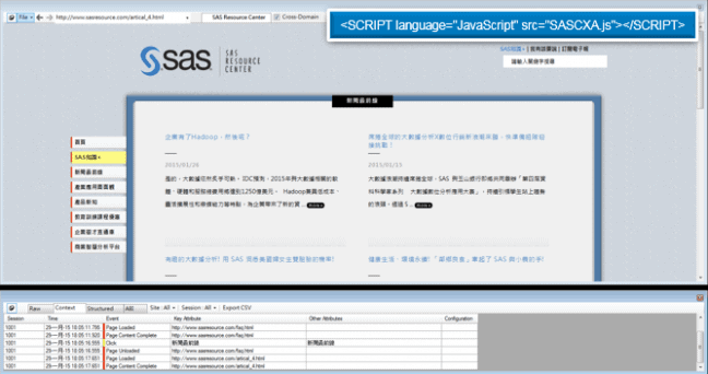 SAS Customer Experience Analytics 找出更全面的客戶洞察 - 歐立威科技