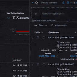 Elasticsearch 介紹 – 基本概念篇 - 歐立威科技