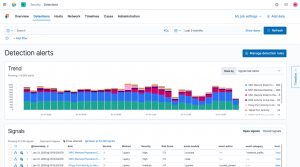 10 分鐘了解 Elastic Security 四大功能，端點、雲端安全的全面防護！ - 歐立威科技