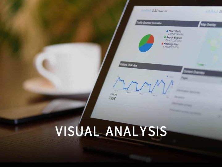 Visualization Analysis - 歐立威科技