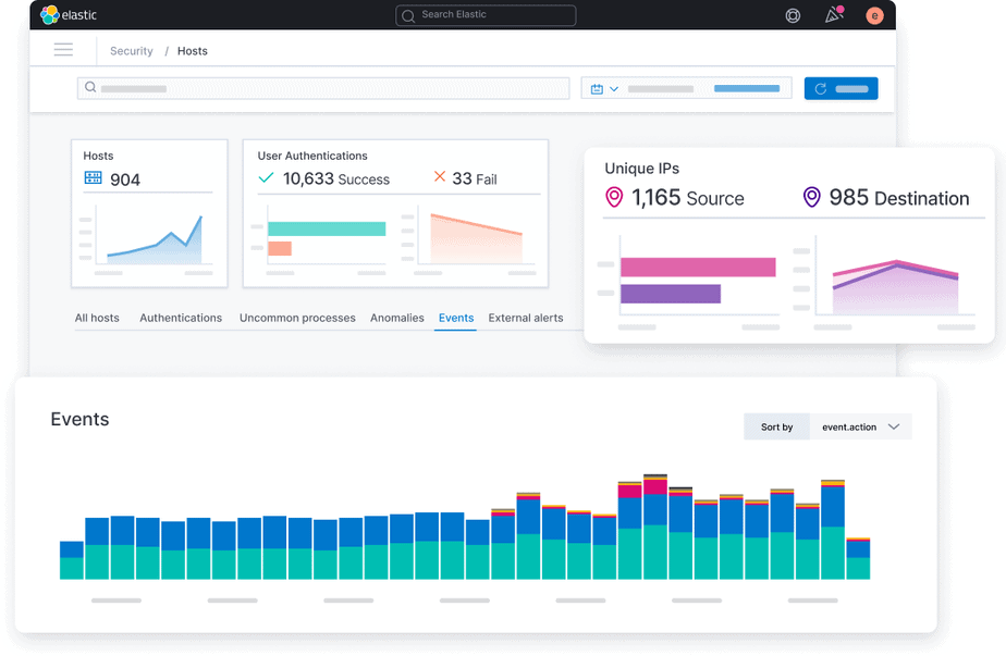 10 分鐘掌握 Elastic Security 四大功能，端點、雲端安全全解析！ - 歐立威科技