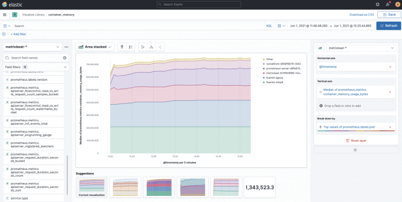 ELK Stack – 使用 Prometheus 和 Fluentd 監控 Elastic Stack 中的 Kubernetes - 歐立威科技