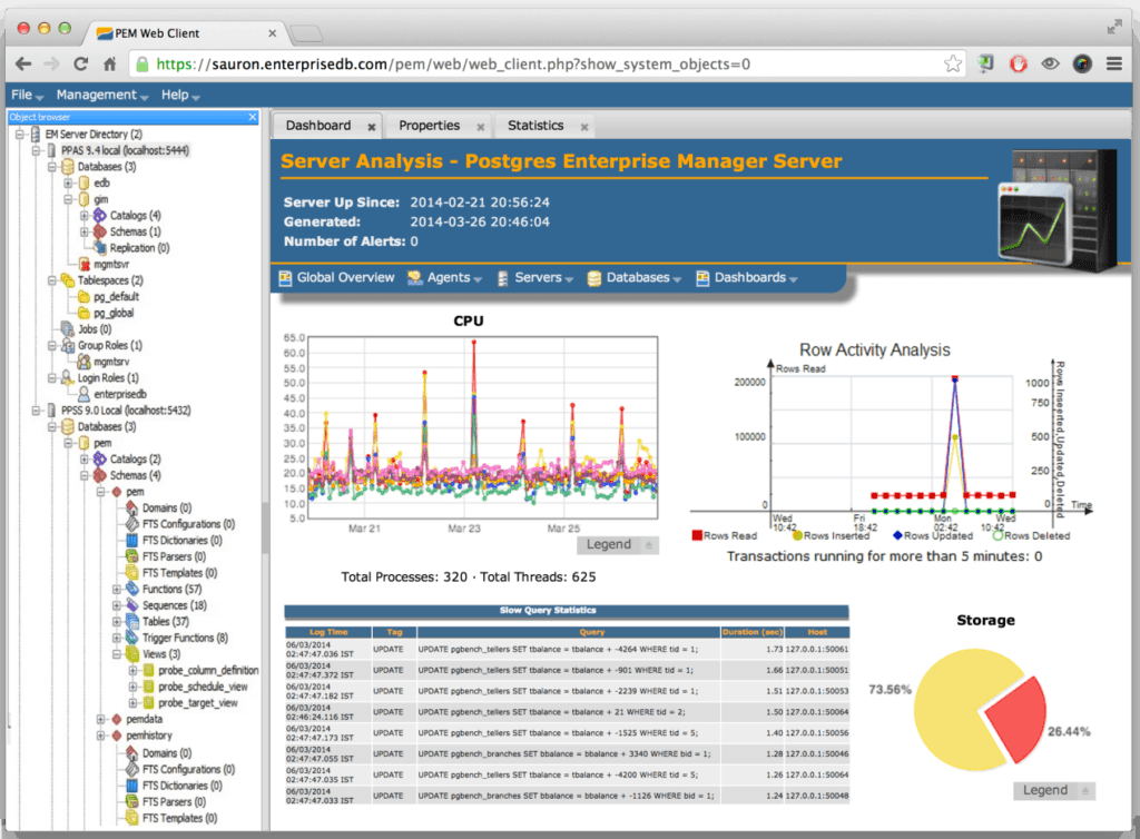 EnterpriseDB – 最先進的開源資料庫供應商 - 歐立威科技