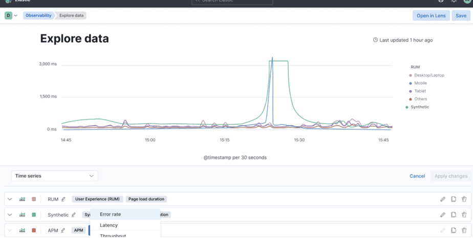 Elastic Observability 解決方案提供即時且可操作的洞見 - 歐立威科技