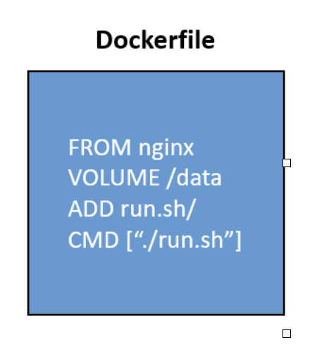 Docker 是什麼？Docker 基本觀念介紹與容器和虛擬機的比較 - 歐立威科技