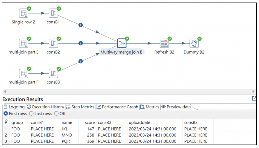 Pentaho ETL 實作技巧：無共通欄位資料合併 Merge join & Multiway merge join - 歐立威科技