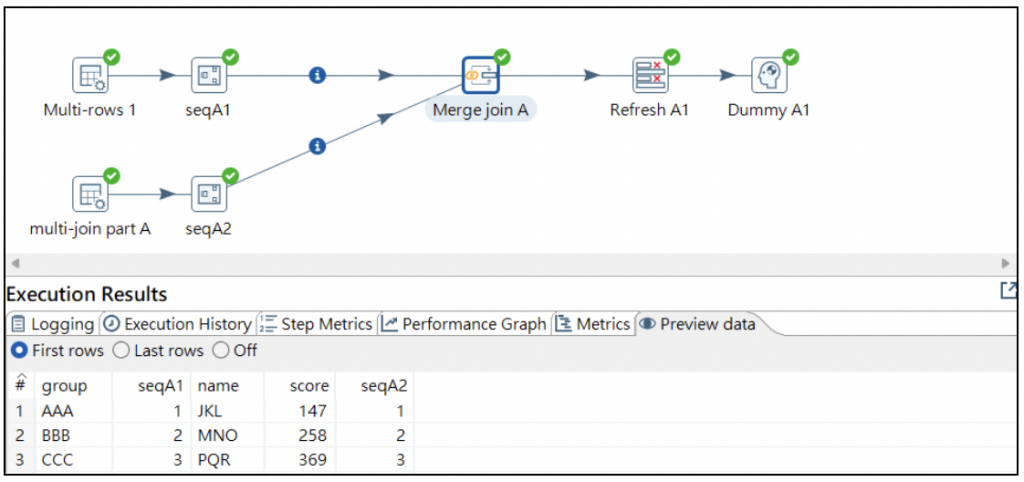 Pentaho ETL 實作技巧：無共通欄位資料合併 Merge join & Multiway merge join - 歐立威科技