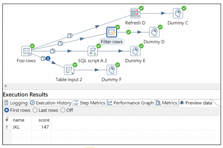 Pentaho ETL 實作技巧：SQL 動態內容引用 Table input & Execute SQL scripts - 歐立威科技